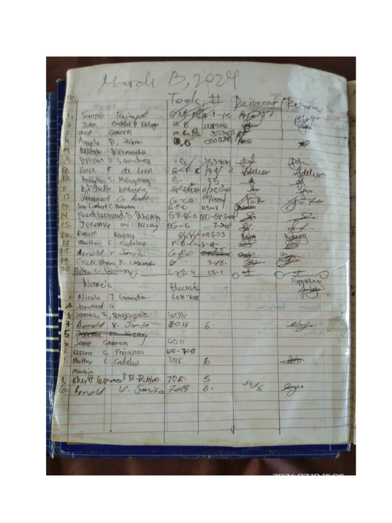 Tvl-Logbook 2023-2024 | PDF