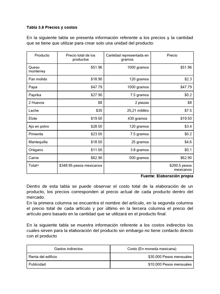 Documento Sin Título | PDF | Cocina | Alimentos