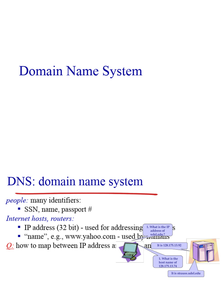 Lec 04 Application Layer DNS | PDF | Domain Name System | Domain Name