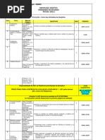 Planejamento de Aula - 2025 - Transversais e Modalidades - SEDUC - Modalidades, Planejamento ...