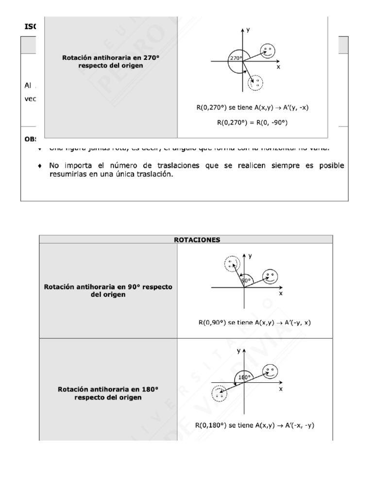 Guía Matematicas 2024 | PDF