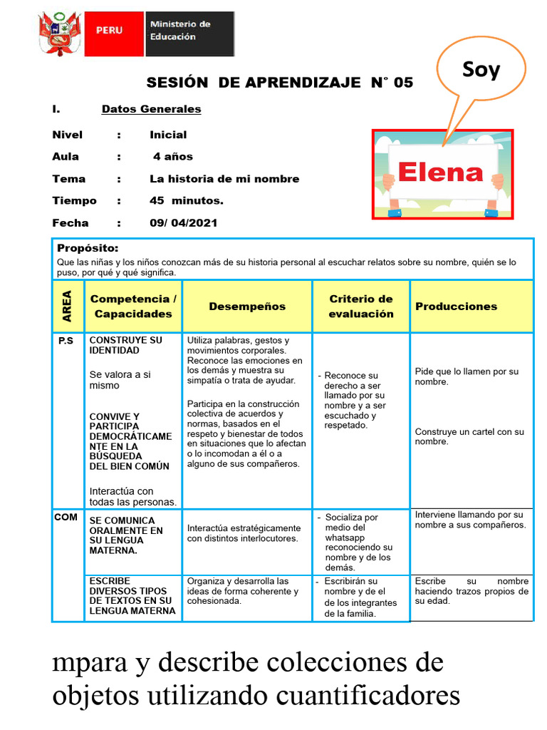 Historia del Nombre en Educación Inicial | PDF | Evaluación | Cognición