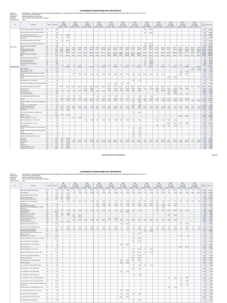 Adquisicion de Materiales - Villa | PDF