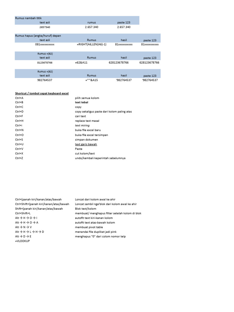 Rumus dan Shortcut Excel Efektif | PDF
