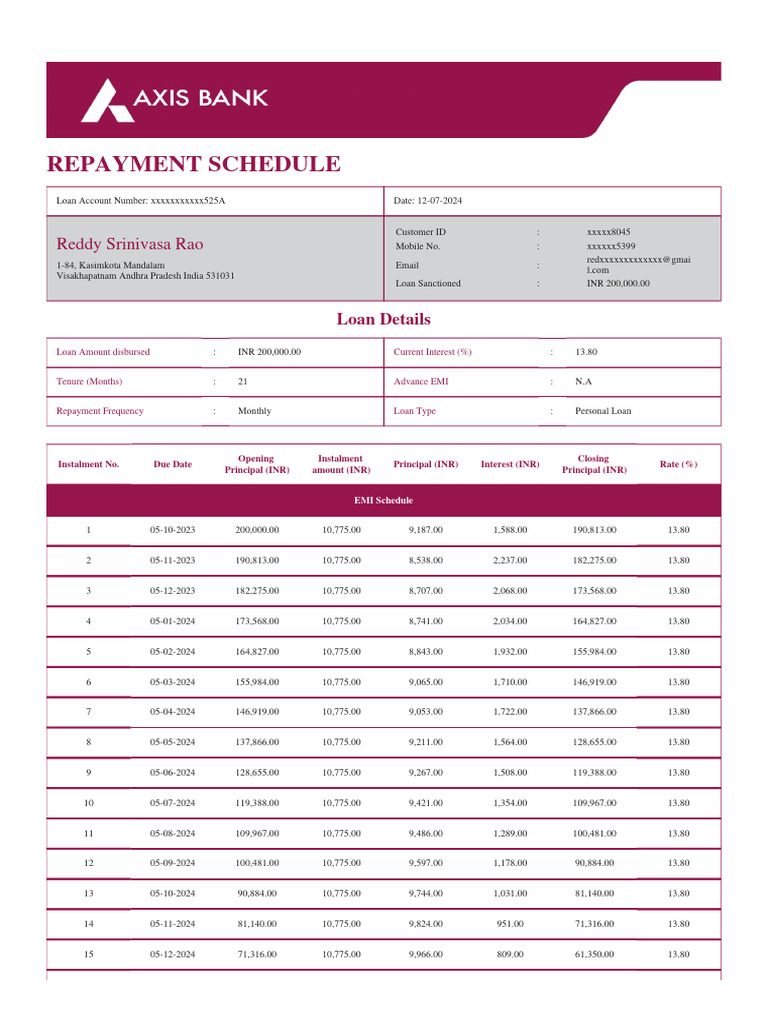 Repayment Schedule | PDF | Loans