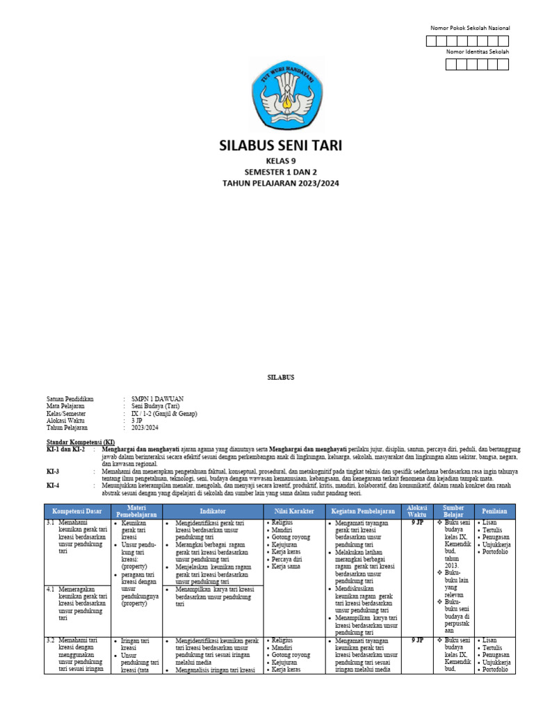 Silabus Seni Tari Kelas 9 | PDF