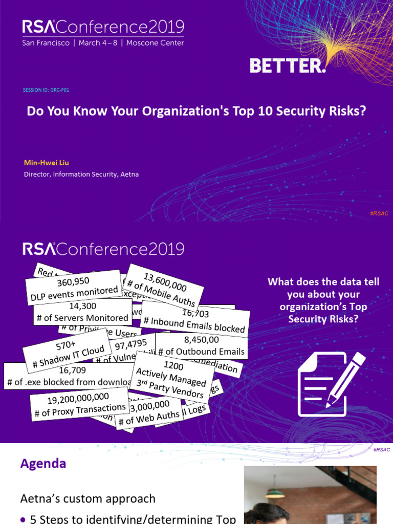 GRC f01 Do You Know Your Organization - S Top 10 Security Risks | PDF ... GRC f01 Do You Know Your Organization - S Top 10 Security Risks | PDF ...