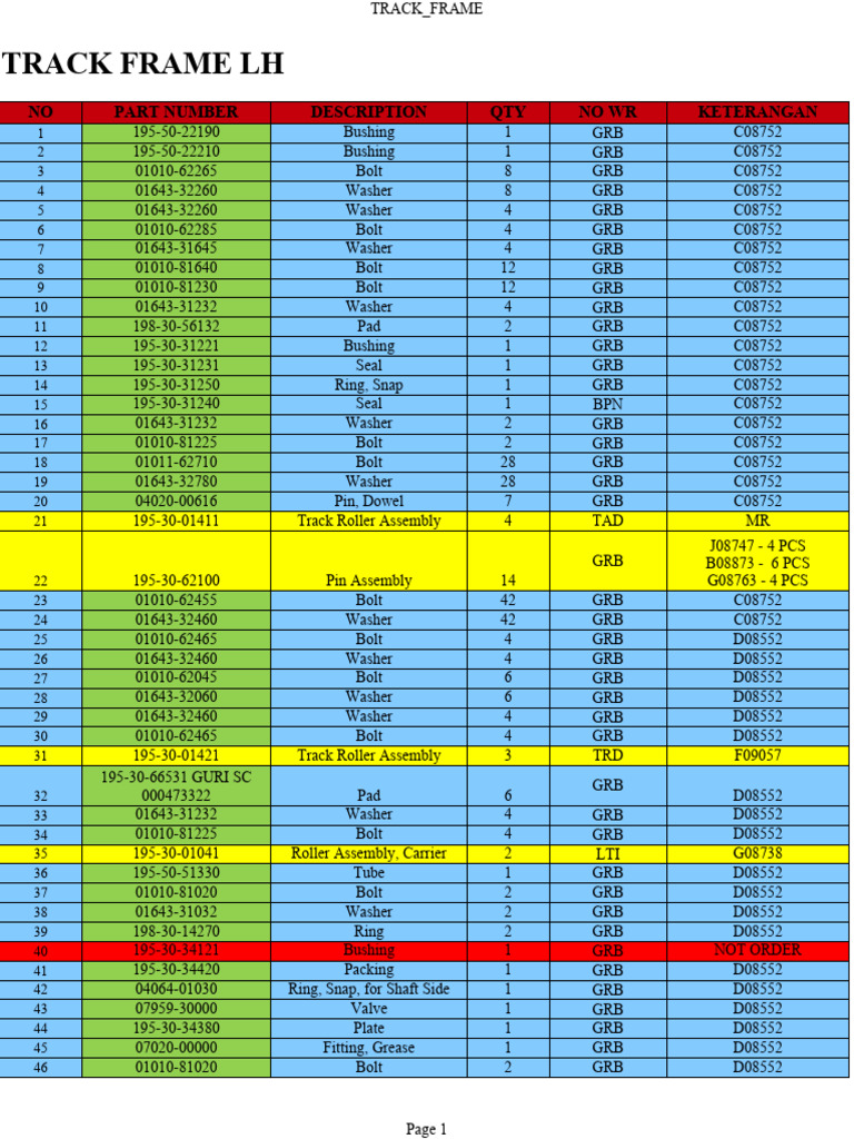 Apl Track Frame d375 (Alokasi Dz621) | PDF | Manufactured Goods