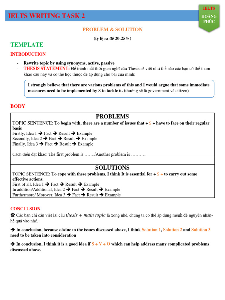 Problem - Solution | PDF | Economies