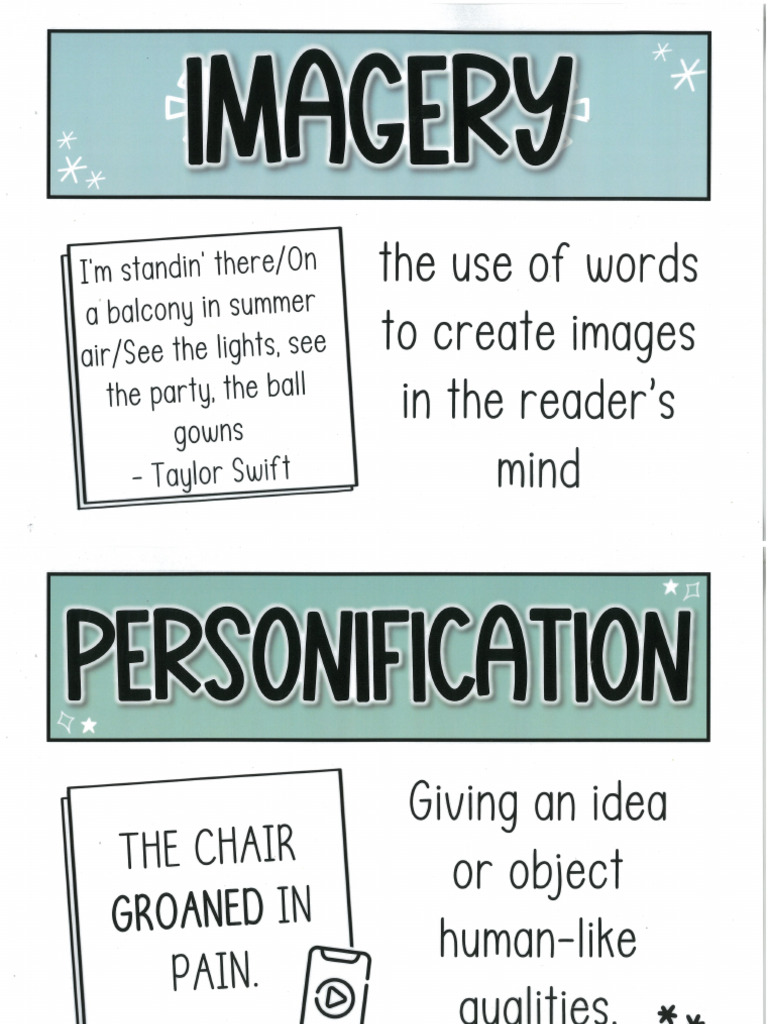 Language Technique Posters | PDF