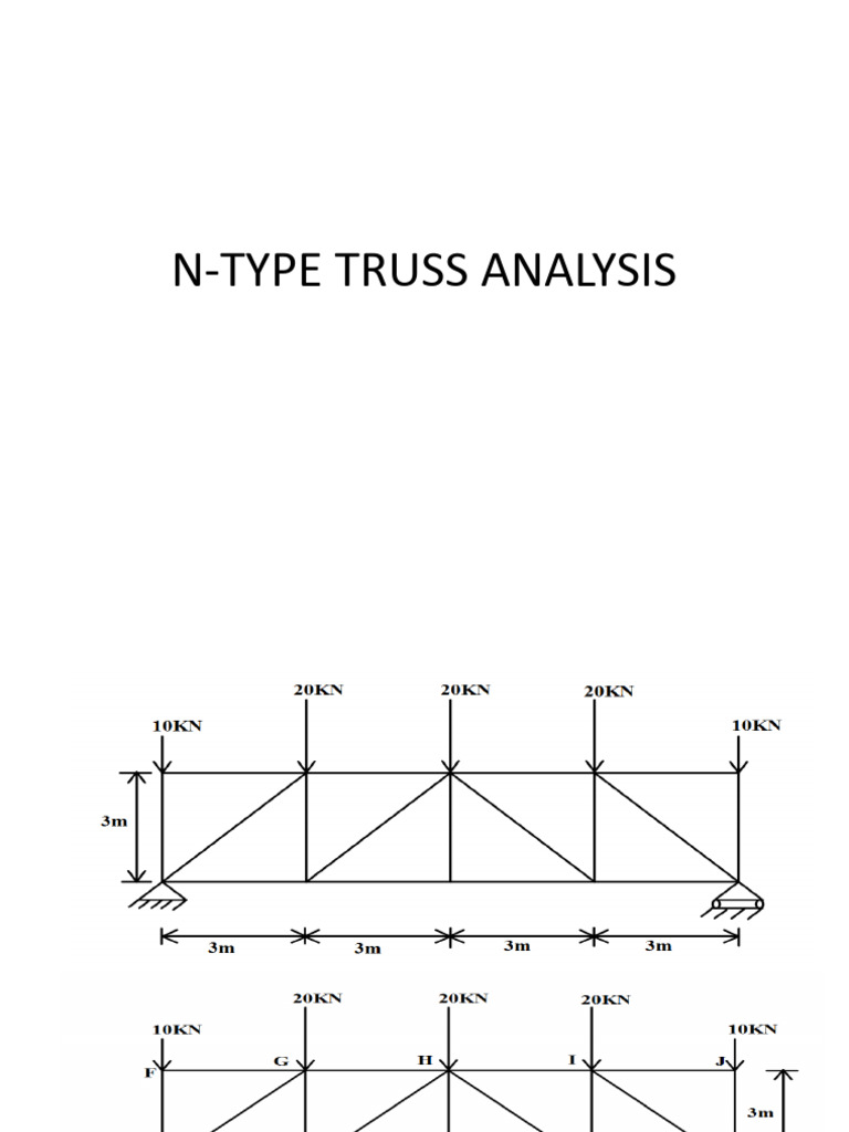 N Type Truss Analysis | PDF