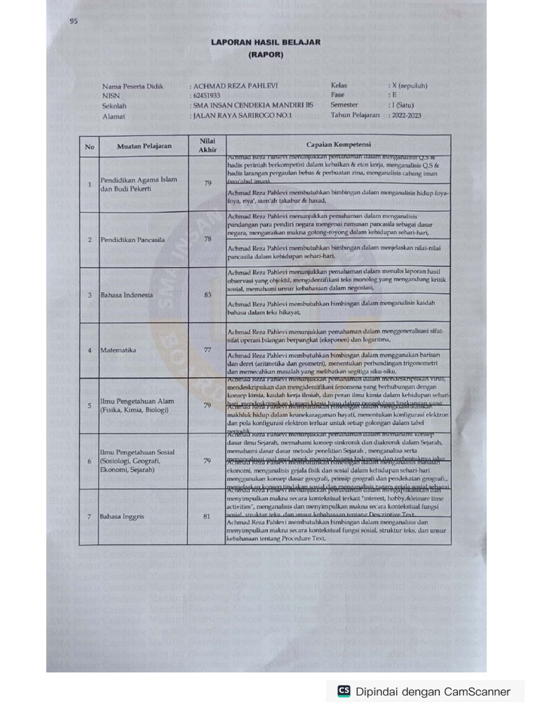 Raport Semester 1-4 | PDF