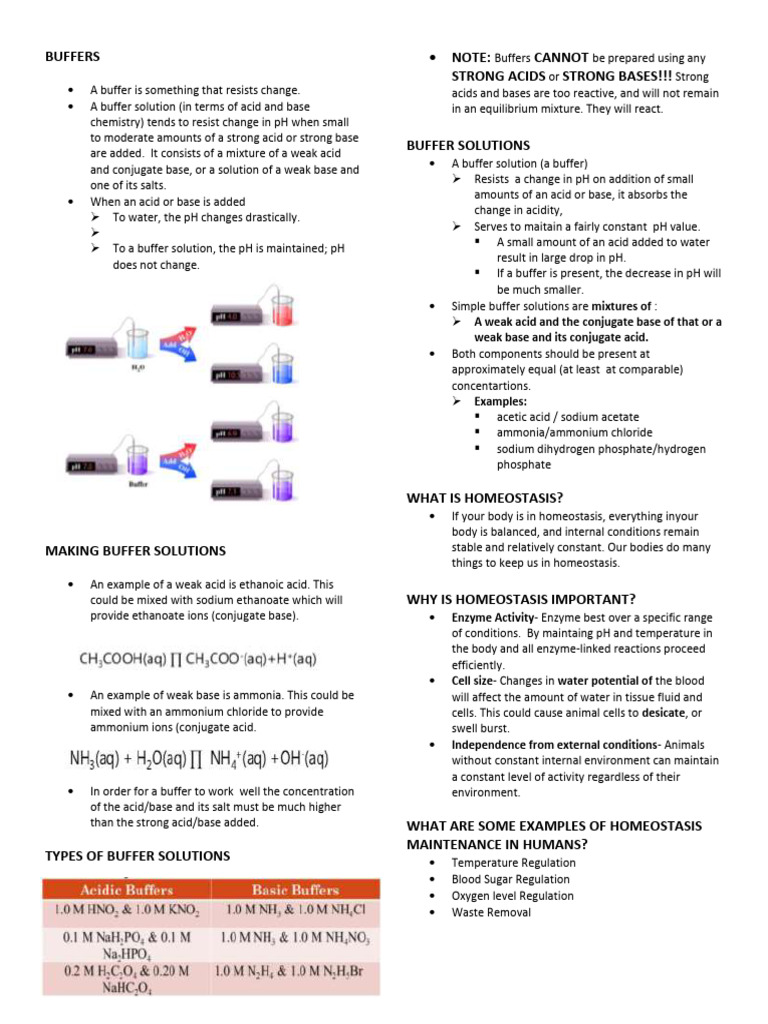 BUFFERS | PDF | Buffer Solution | Ph