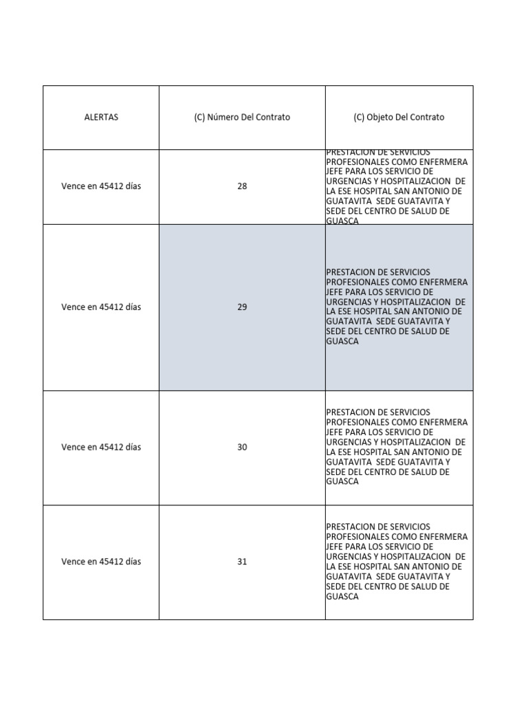 +Bse | PDF | Hospital | Medicina