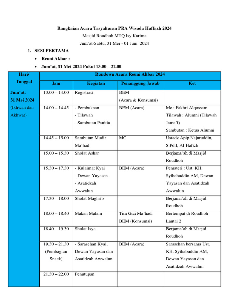 Rundown Acara Tasyakuran PRA Wisuda Huffadz 2024 Resmi | PDF