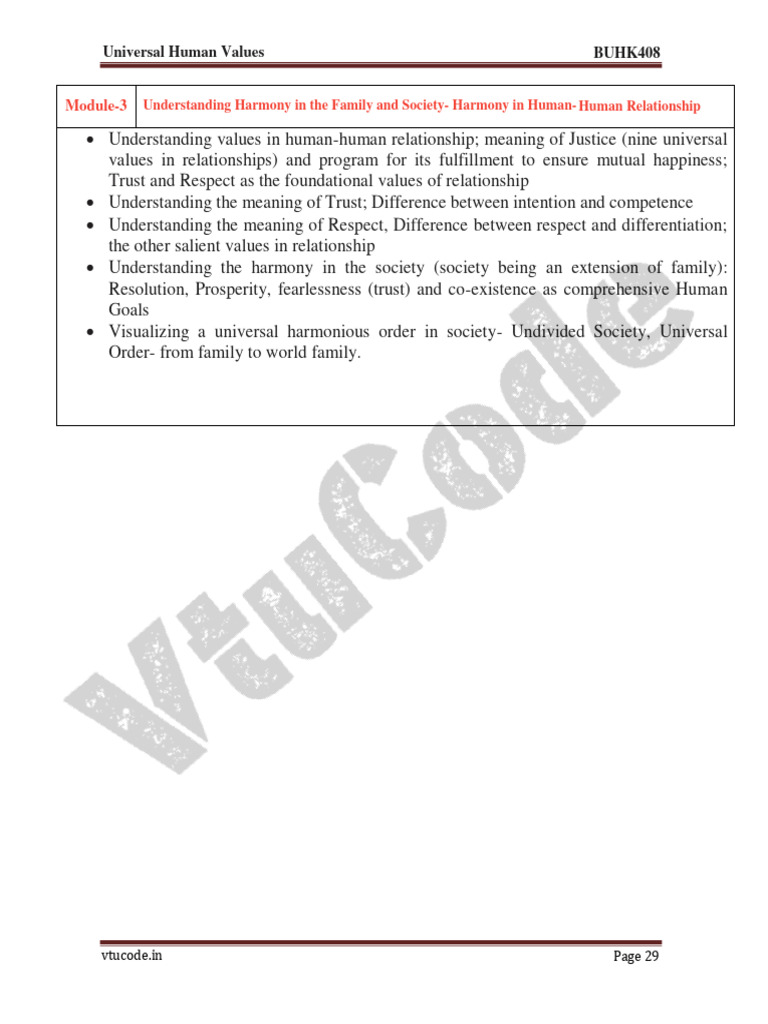 @vtucode - in BUHK408 Module 3 2022 Scheme | PDF | Happiness | Intention