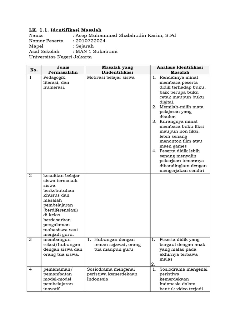 LK. 1.1. Identifikasi Masalah - Asep Muhammad SK | PDF