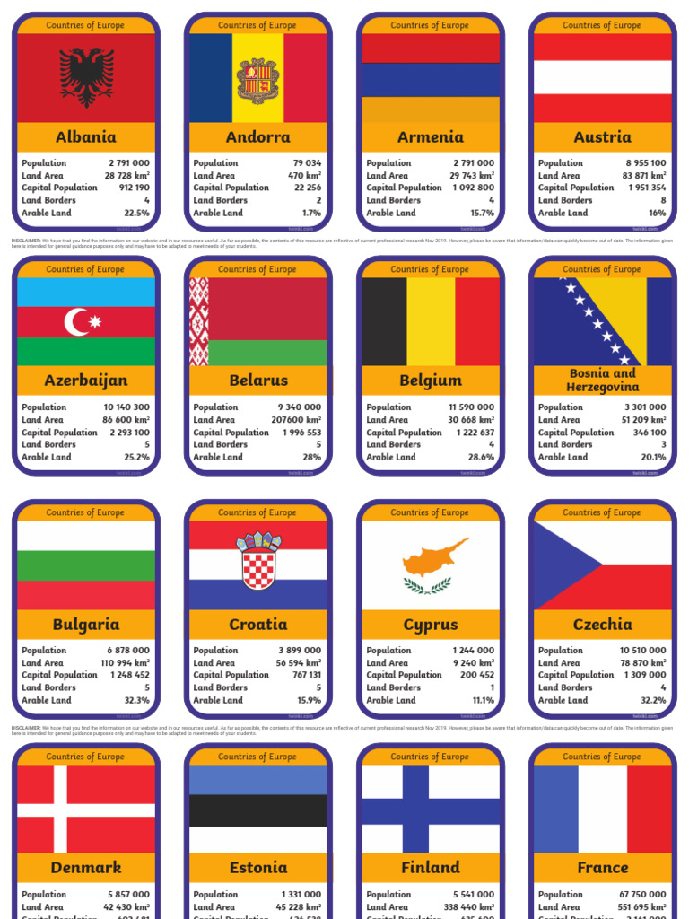 Httpscontent - Twinkl.co - Ukresource757ft2-G-478-European-Countries ...