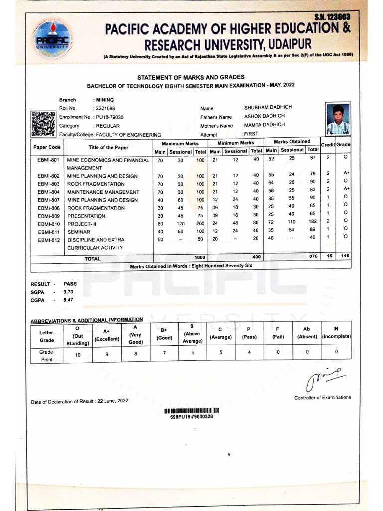 Final Year Marksheet | PDF