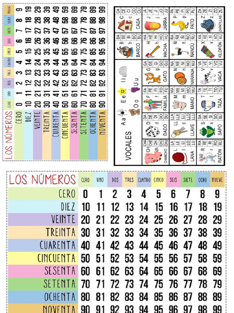 C - ABC SIL-N A4 Doblada | PDF