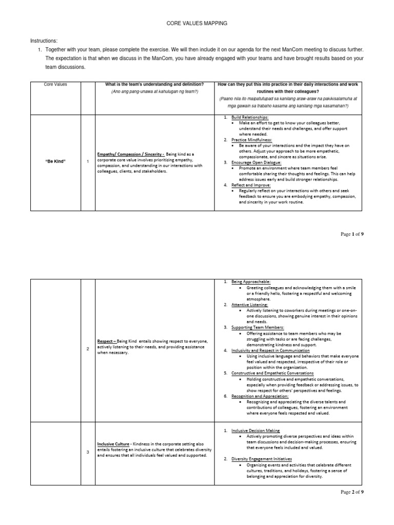CORE VALUES MAPPING Exercise - Marketing Communications Group 7.26.2024 ...