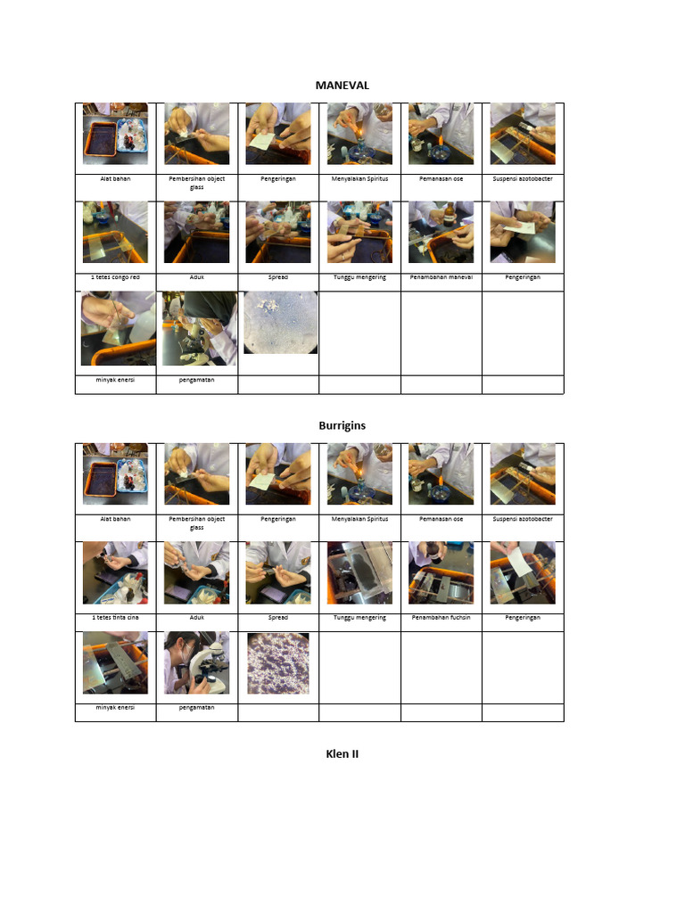 Dokum Mikrob (Nama Metode) | PDF