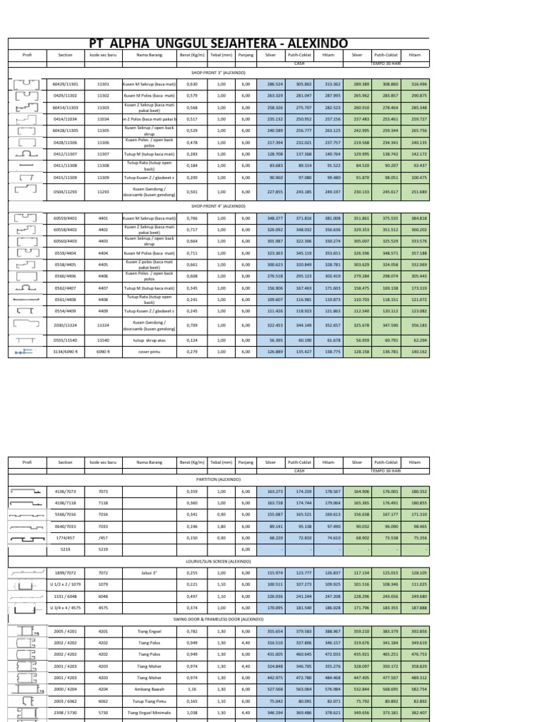 Katalog Produk Kusen Alexindo | PDF