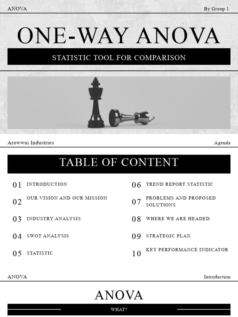 One Way Anova | PDF | Analysis Of Variance | Mathematical And Quantitative Methods (Economics)