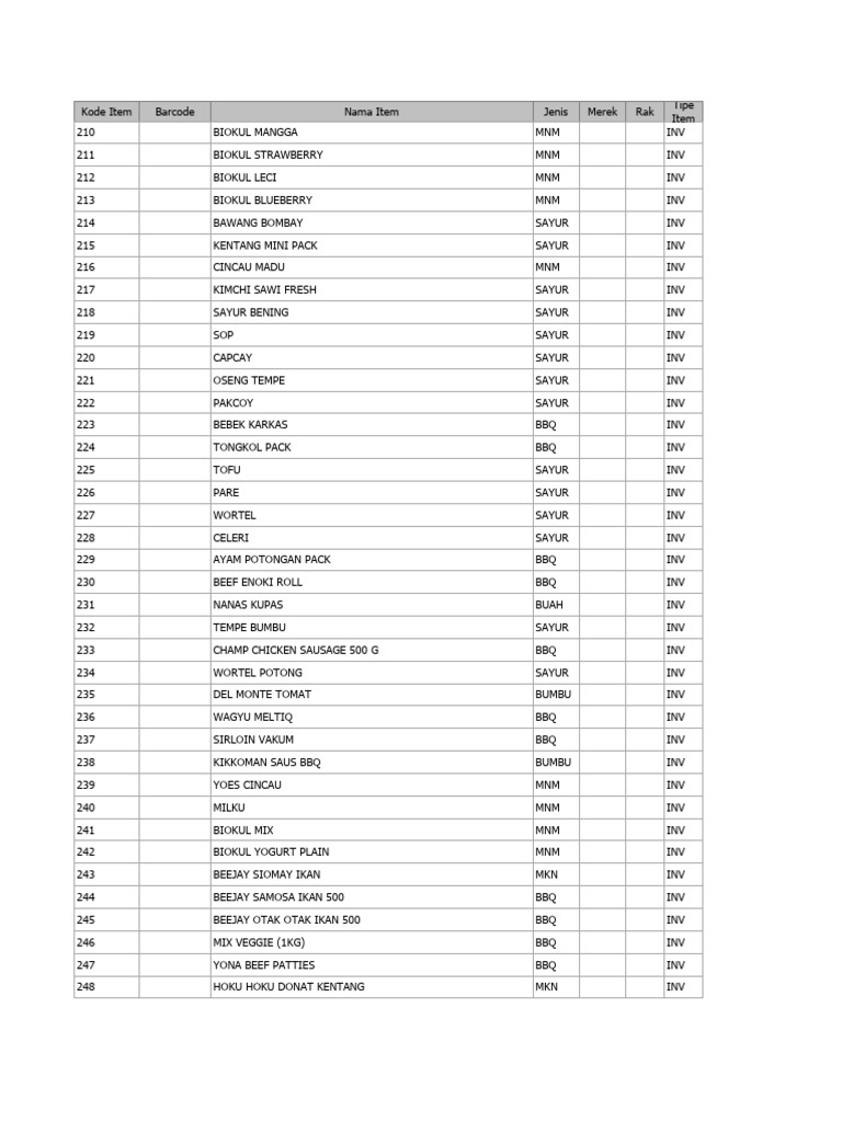 Data Barang Pdf