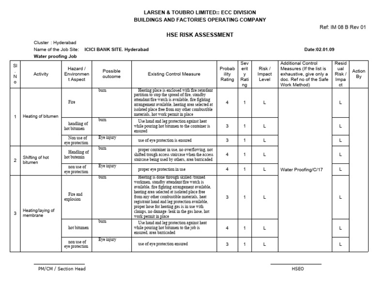 17.hra Water Proofing | PDF | Safety | Occupational Safety And Health