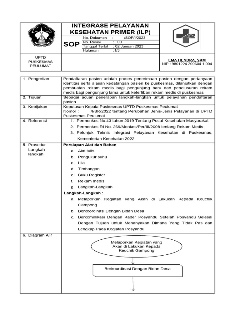 Sop Ilp Promkes | PDF