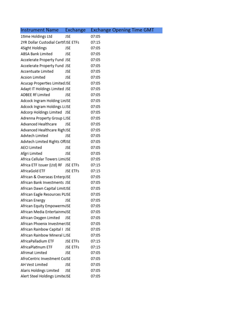 Easy Equities Instruments | PDF