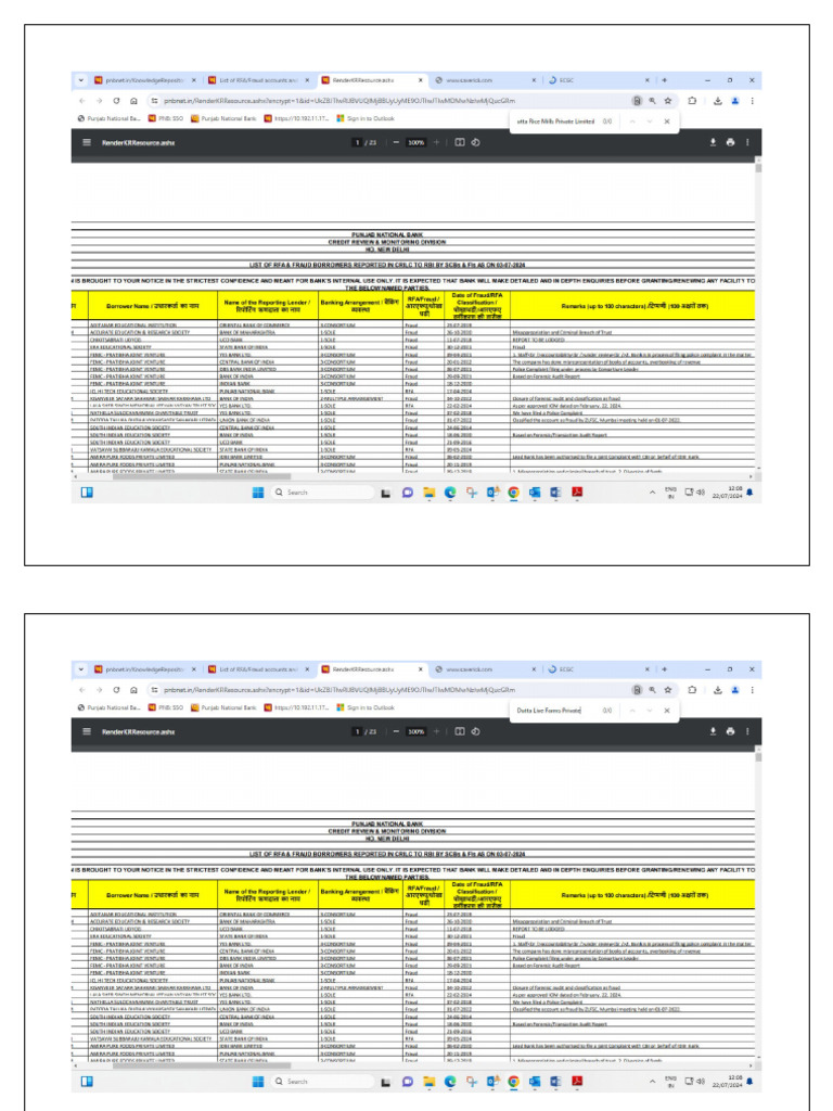 Rfa 03.07.2024 | PDF