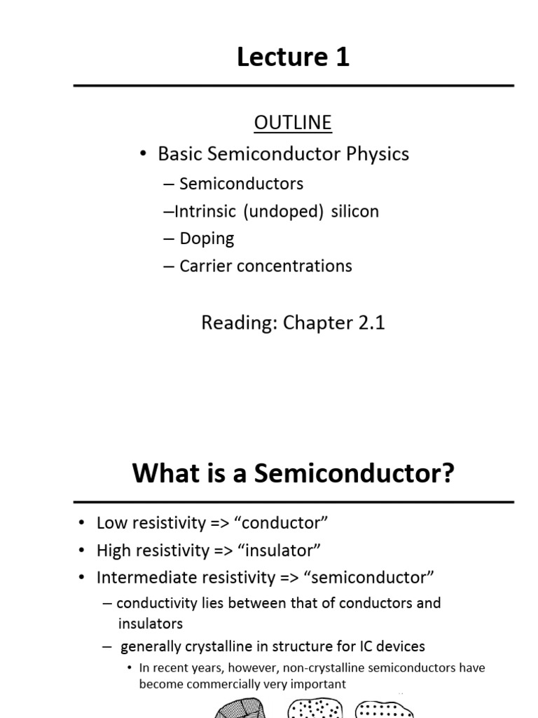 ENSC 325 - Lecture 1 - Basic Semiconductor Physics | PDF | Doping ...