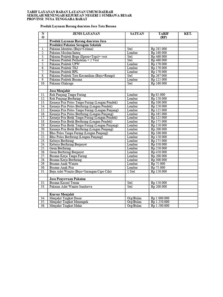 Tarif Layanan Badan Layanan Umum Daerah | PDF