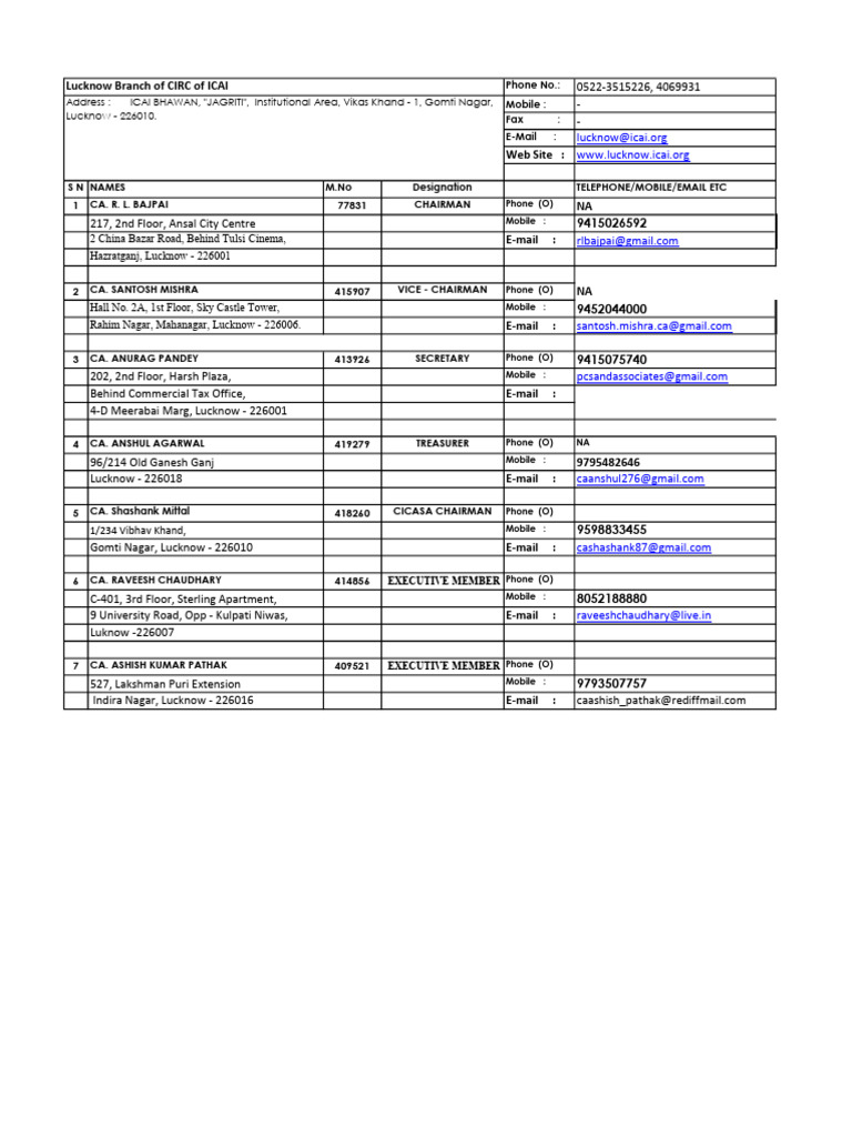 ICAI Lucknow Contact Details | PDF