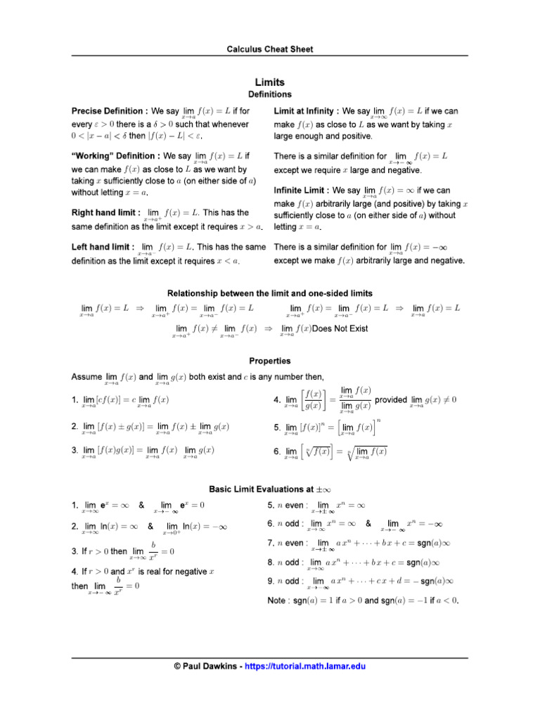 Calculus Cheat Sheet Limits | PDF