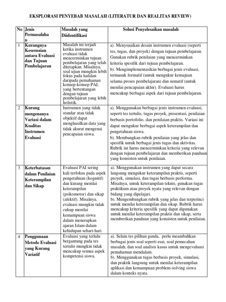 PBL Ev - Pembelajaran - PPG | PDF