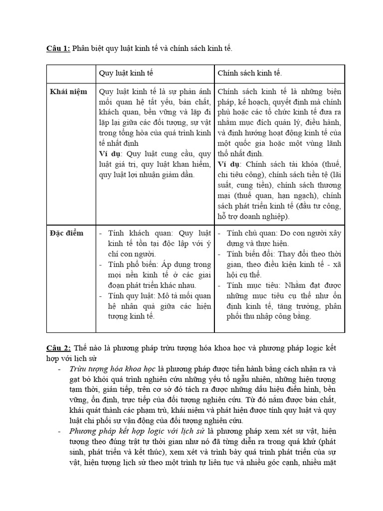 Bài tập KTCT 2 | PDF