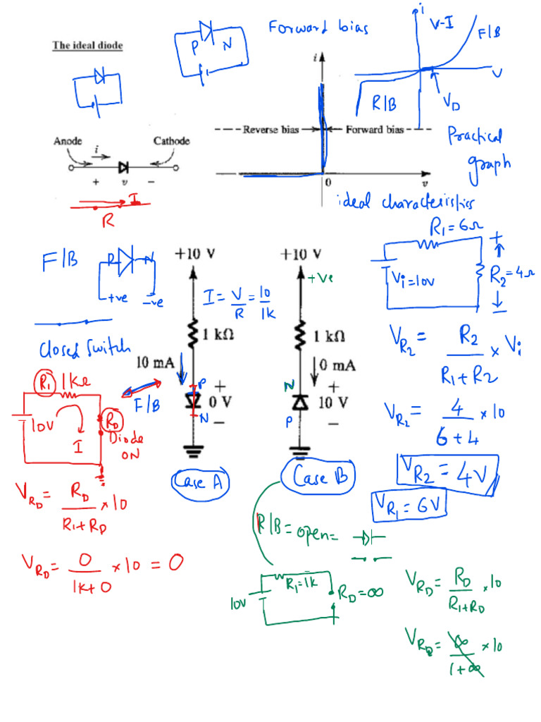 Session 1 Abd | PDF