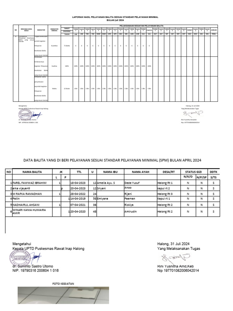 Bukti Laporan Pelayanan Balita Juli 2024 | PDF