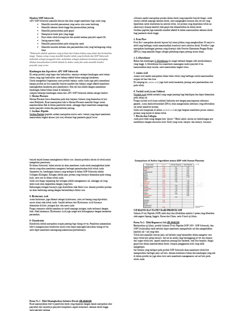 Manfaat SOP Subarashi | PDF