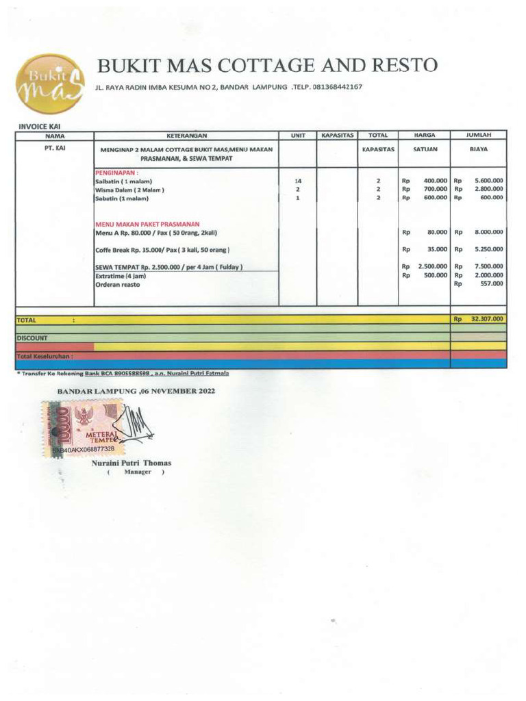 Invoice Pt. Kai New | PDF