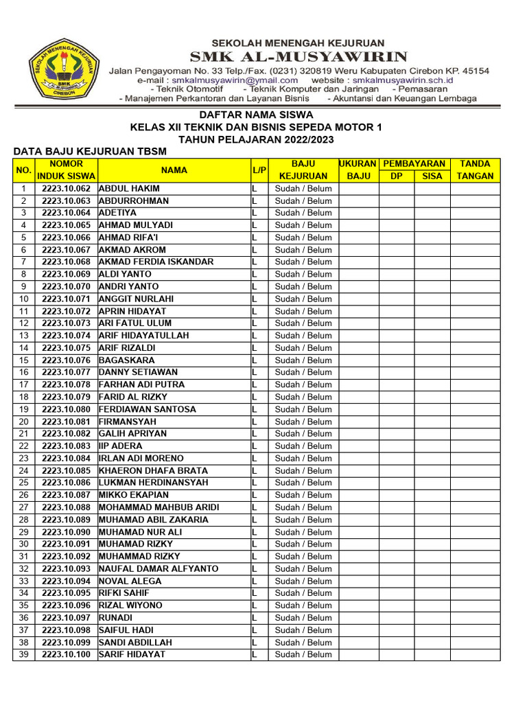 Daftar Nama Siswa Kelas X 2022-2023 - Baju Kejuruan | PDF