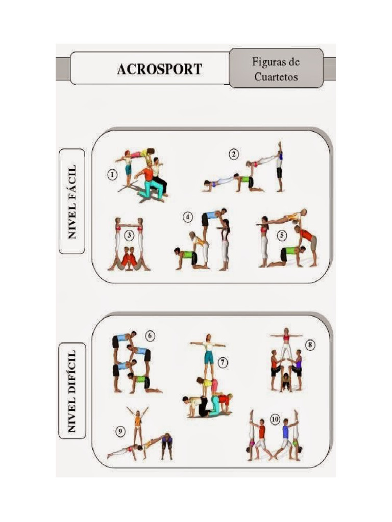 Acrosport Figuras de 4 Personas | PDF