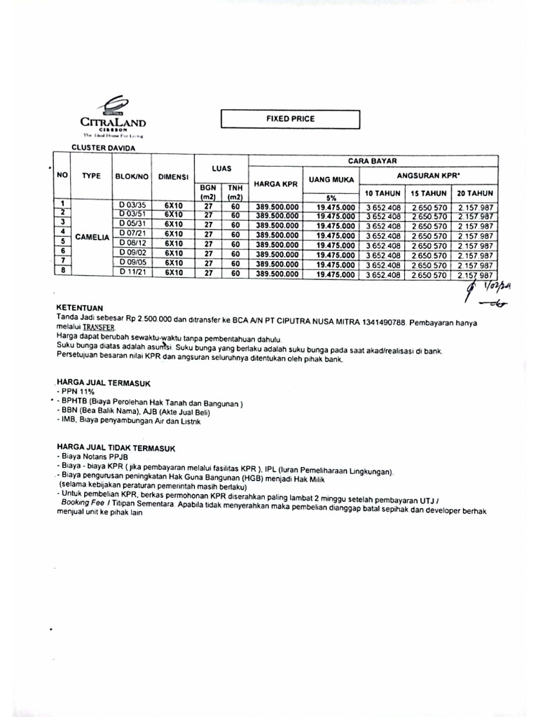 PRICE LIST RUMAH | PDF