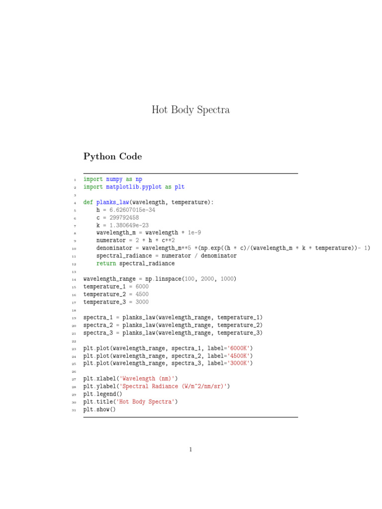 Phy Assignment | PDF | Science & Mathematics