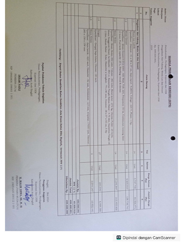 Hps Perbengkelan | PDF