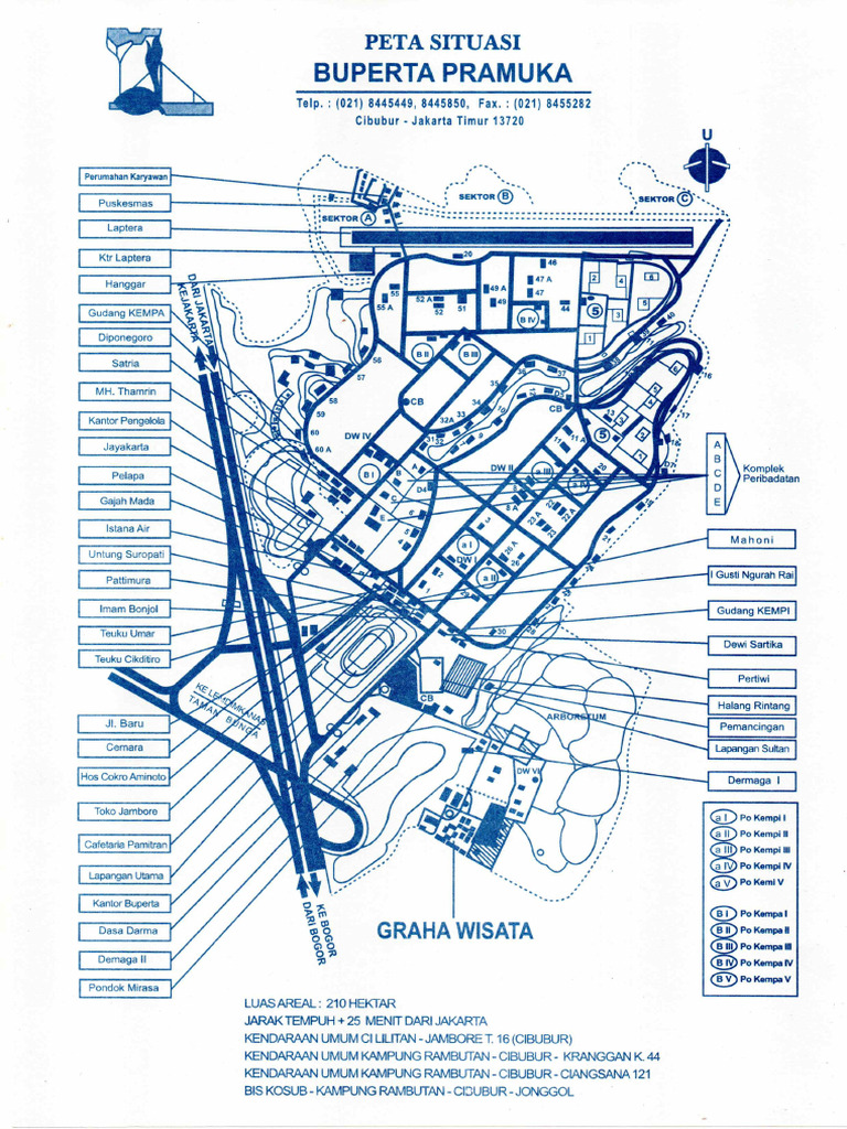 Peta Buperta | PDF