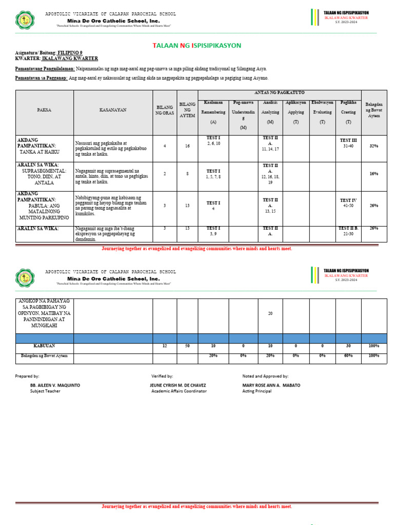 2nd-TOS-Prelims FIL 9 | PDF